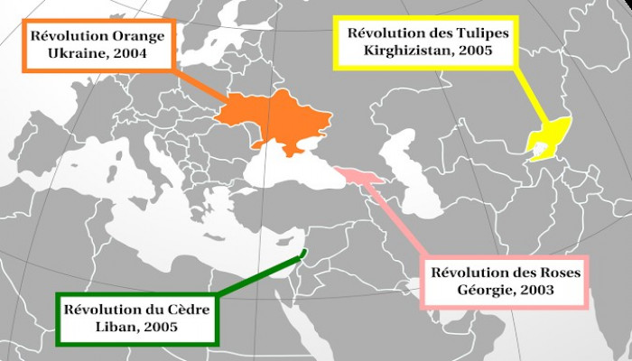 China and Colour Revolutions