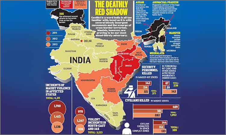 Behind the Curtains of Red Corridor