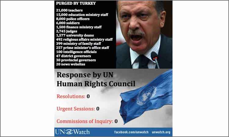 Turkey’s Journey from Kemalism to Ergodanism and Islamism